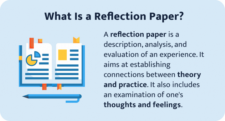 How to Write a Reflection Paper: Simple Guide | Online Nurse Papers